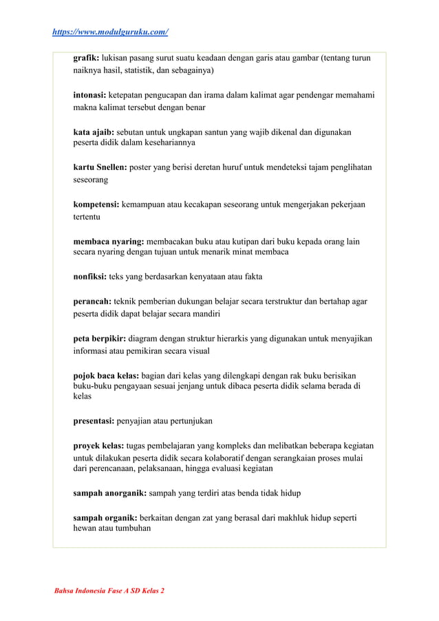 MODUL AJAR BAHASA INDONESIA KELAS 2 BAB 2 KURIKULUM MERDEKA.docx