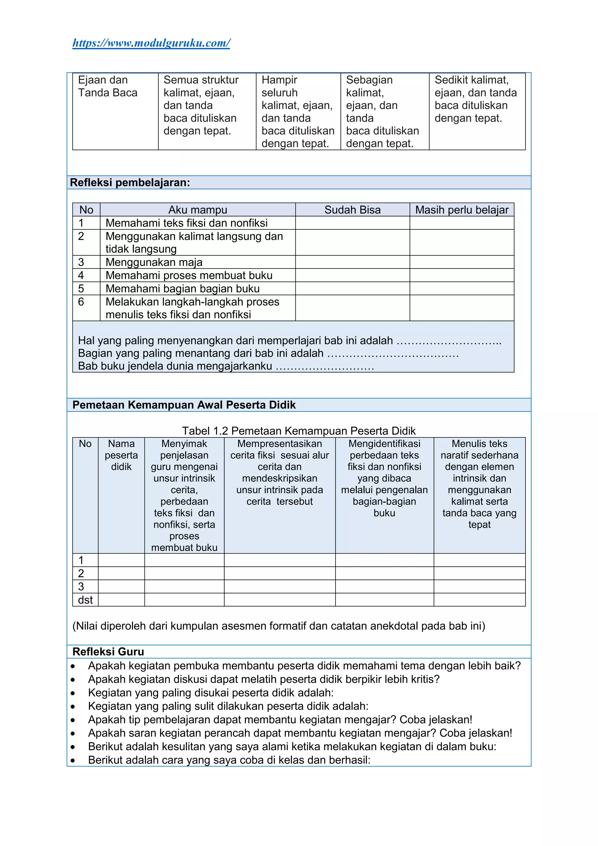MODUL AJAR BAHASA INDONESIA KELAS 5 BAB 2 KURIKULUM MERDEKA.docx
