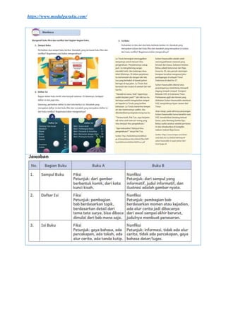 MODUL AJAR BAHASA INDONESIA KELAS 5 BAB 2 KURIKULUM MERDEKA.docx