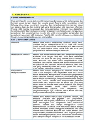 MODUL AJAR BAHASA INDONESIA KELAS 5 BAB 2 KURIKULUM MERDEKA.docx