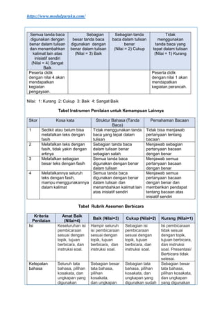 MODUL AJAR BAHASA INDONESIA KELAS 5 BAB 2 KURIKULUM MERDEKA.docx