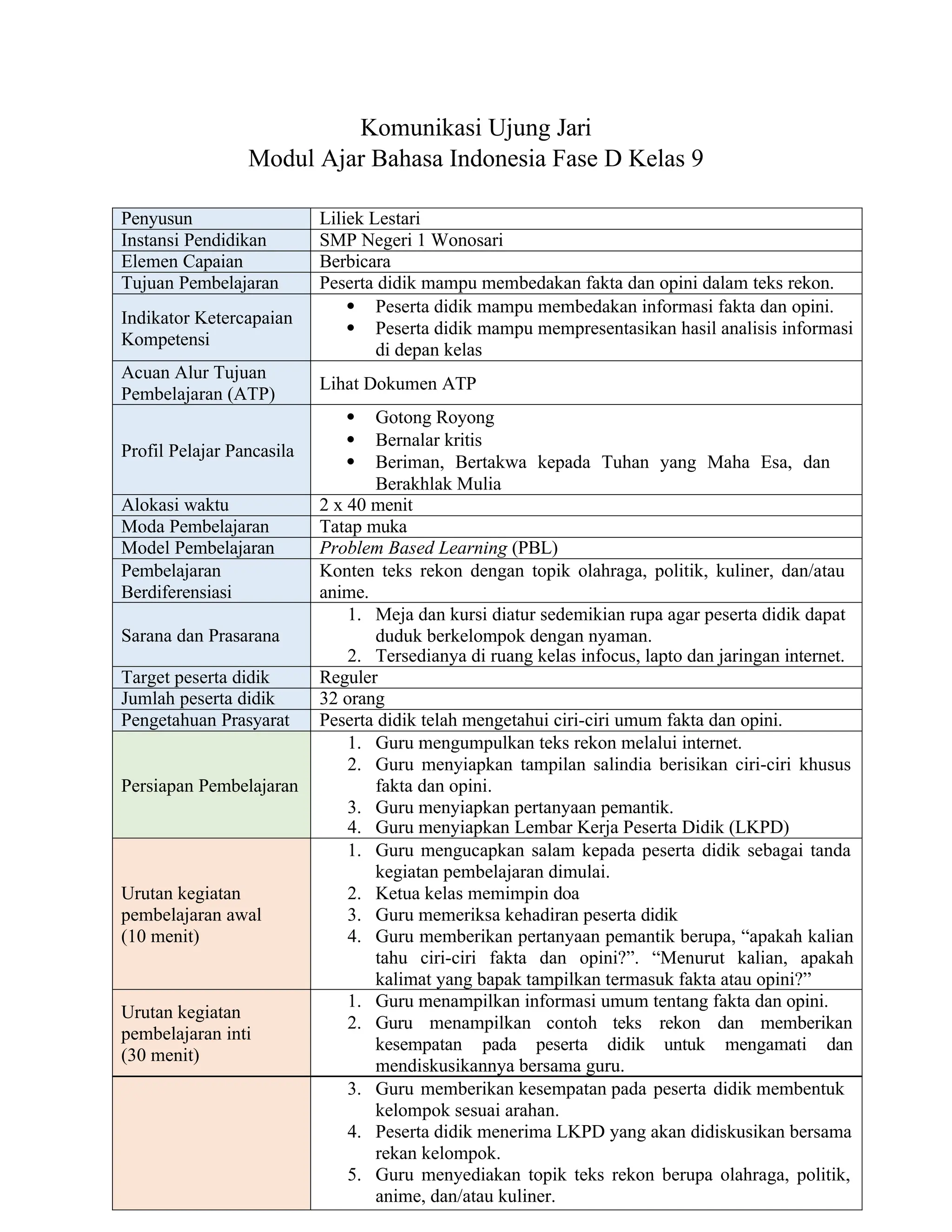 Modul Ajar Bahasa Indonesia kelas 9 Komunikasi ujung jari.docx