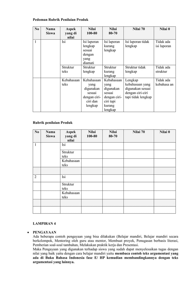 MODUL AJAR BAHASA INDONESIA teks argumentasi.docx