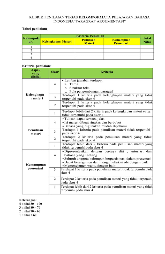 MODUL AJAR BAHASA INDONESIA teks argumentasi.docx