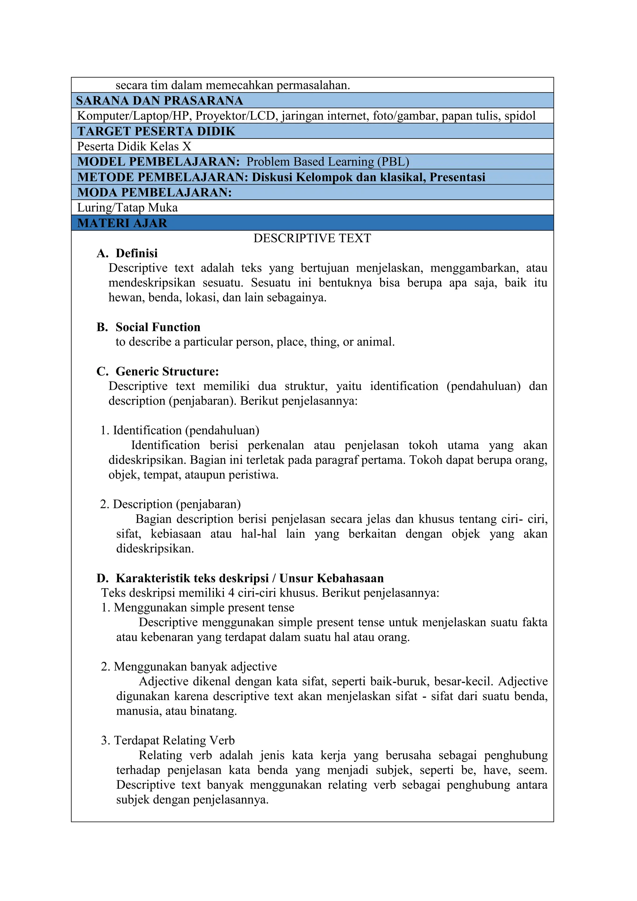 MODUL AJAR BAHASA INGGRIS DESCRIPTIVE TEXT.pdf