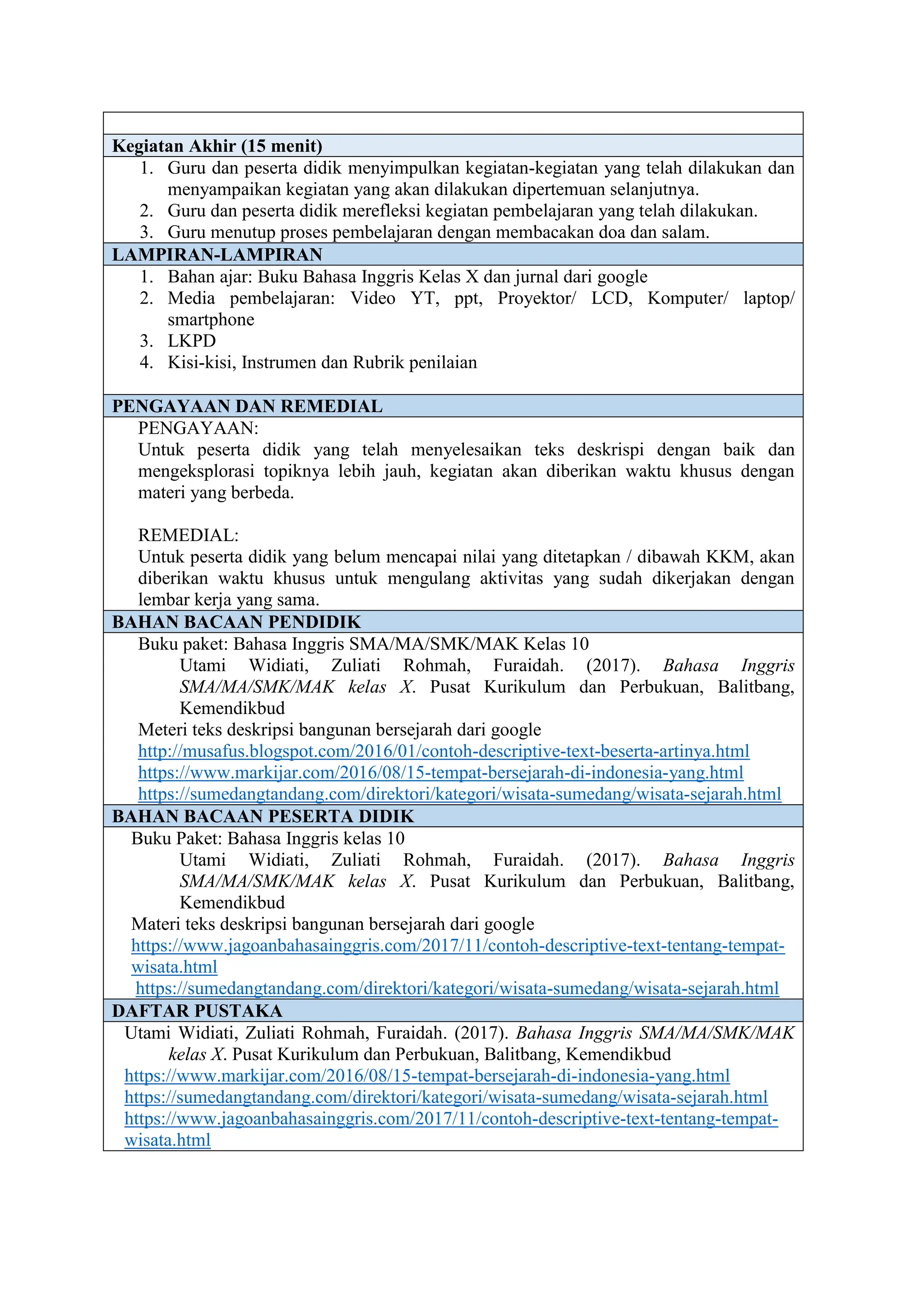 MODUL AJAR BAHASA INGGRIS DESCRIPTIVE TEXT.pdf