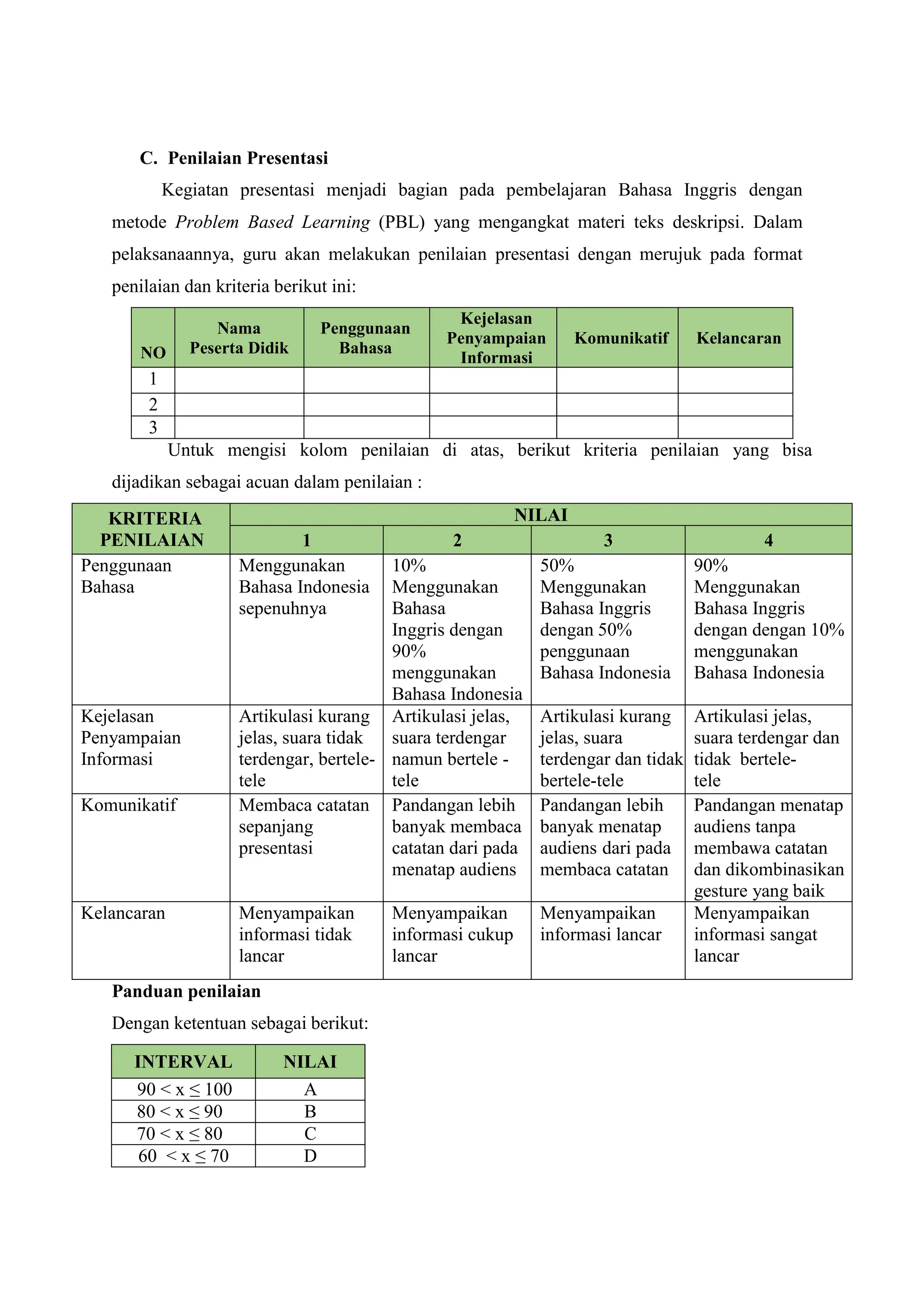 MODUL AJAR BAHASA INGGRIS DESCRIPTIVE TEXT.pdf