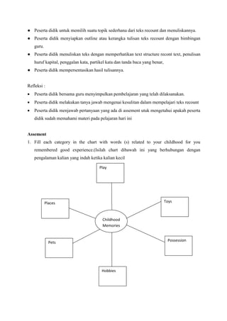 Modul Ajar Bahasa Inggris - Mengenal Berbagai Jenis Teks (Inklusif ...