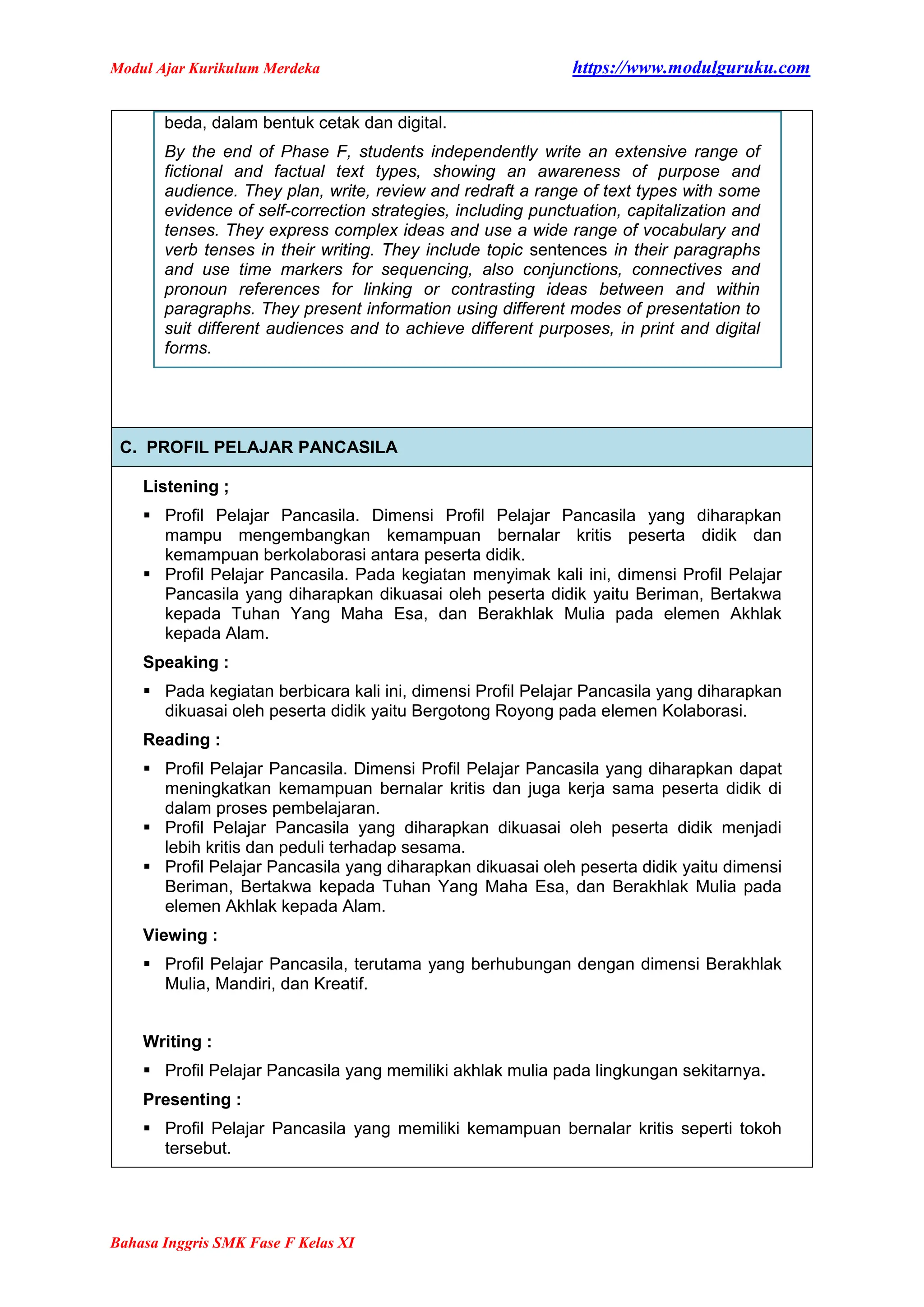 Modul Ajar Bahasa Inggris Kelas 11 Fase F | PDF