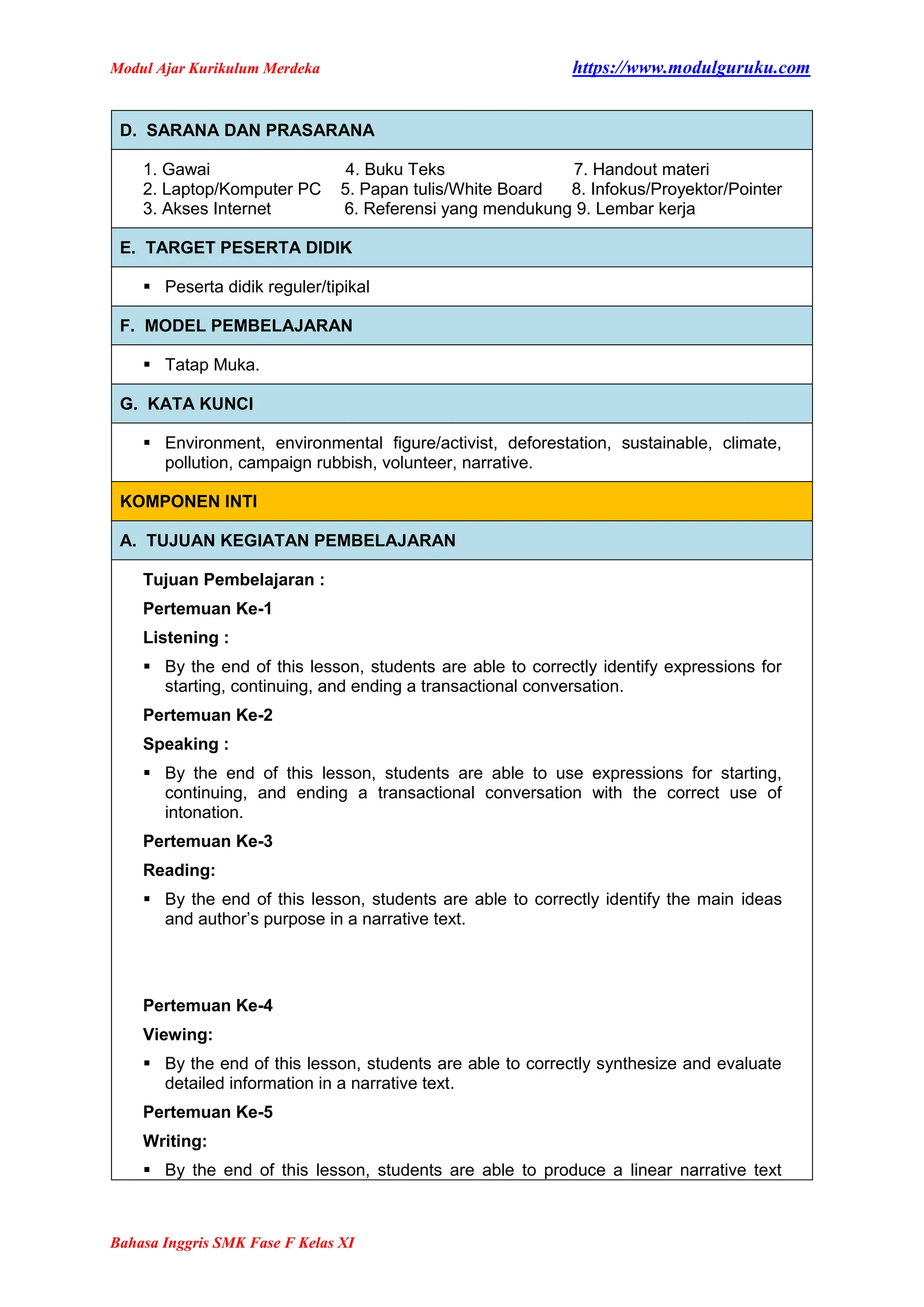 Modul Ajar Bahasa Inggris Kelas 11 Fase F | PDF