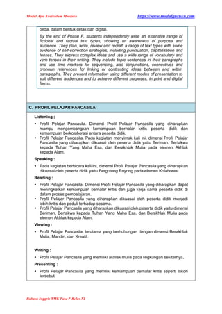 Modul Ajar Bahasa Inggris Kelas 11 Fase F | PDF