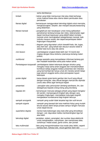Modul Ajar Bahasa Inggris Kelas 11 Fase F | PDF