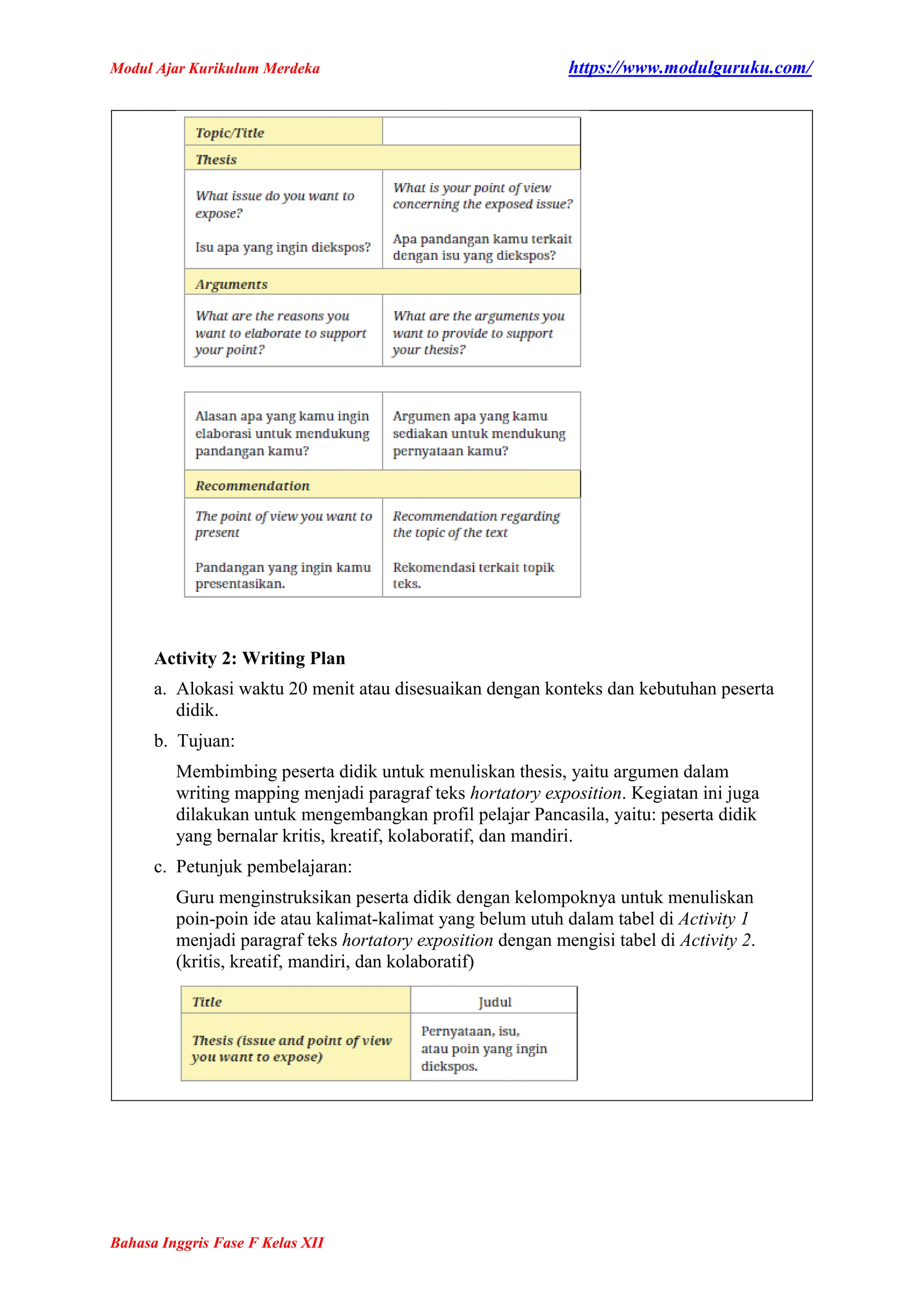 Modul Ajar Bahasa Inggris Kelas 12 Fase F Kurikulum Merdeka | PDF