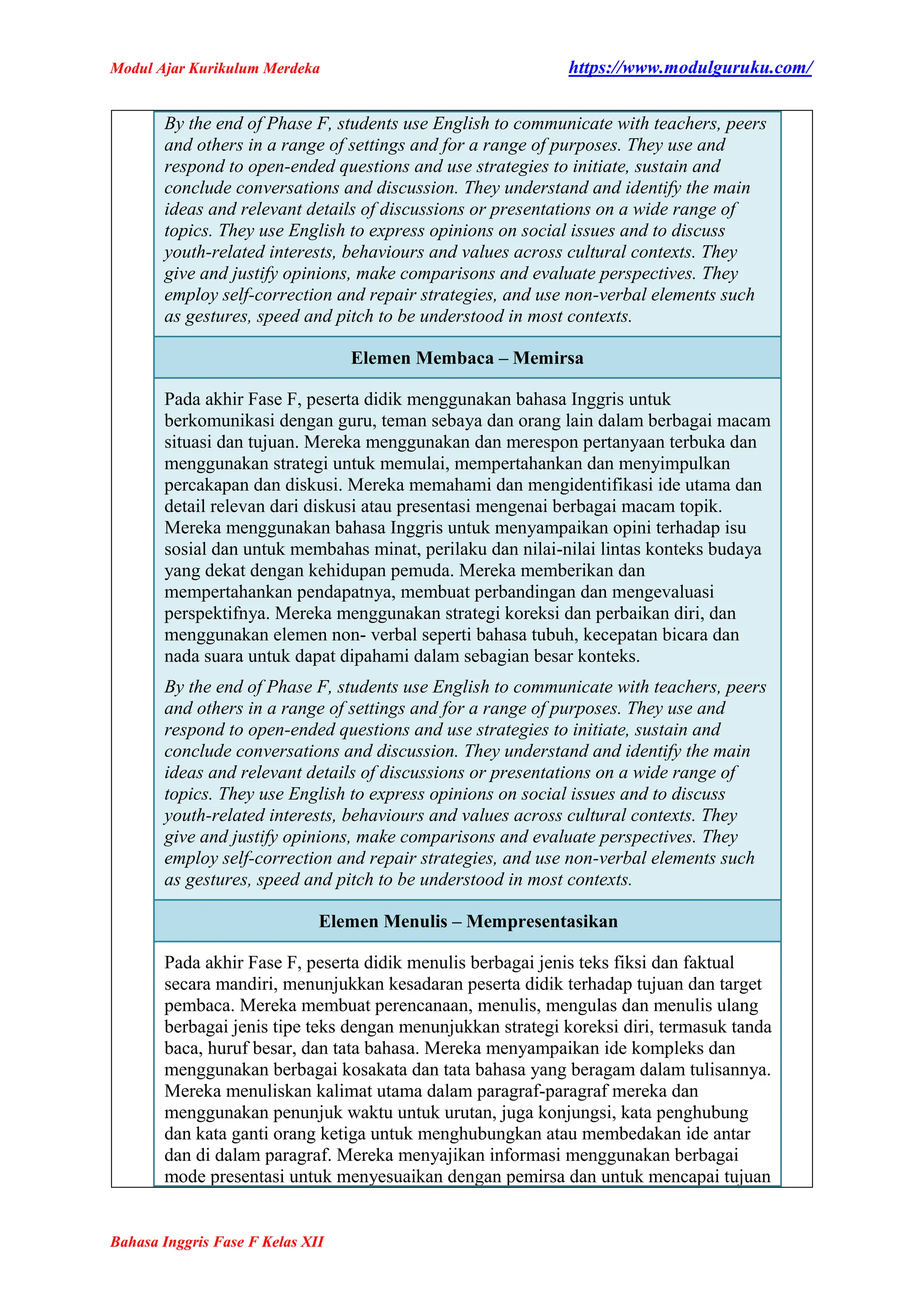 Modul Ajar Bahasa Inggris Kelas 12 Fase F Kurikulum Merdeka | PDF
