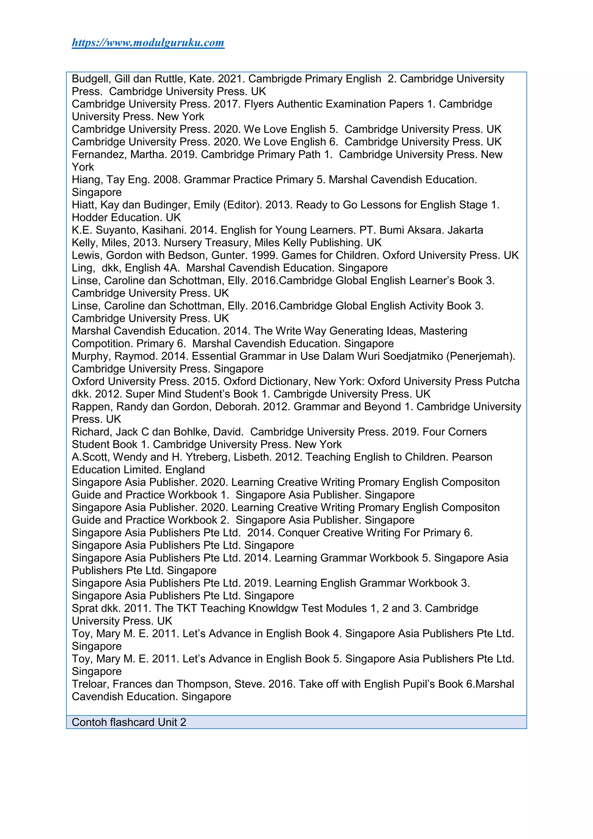 MODUL AJAR BAHASA INGGRIS KELAS 5 BAB 2 KURIKULUM MERDEKA.docx