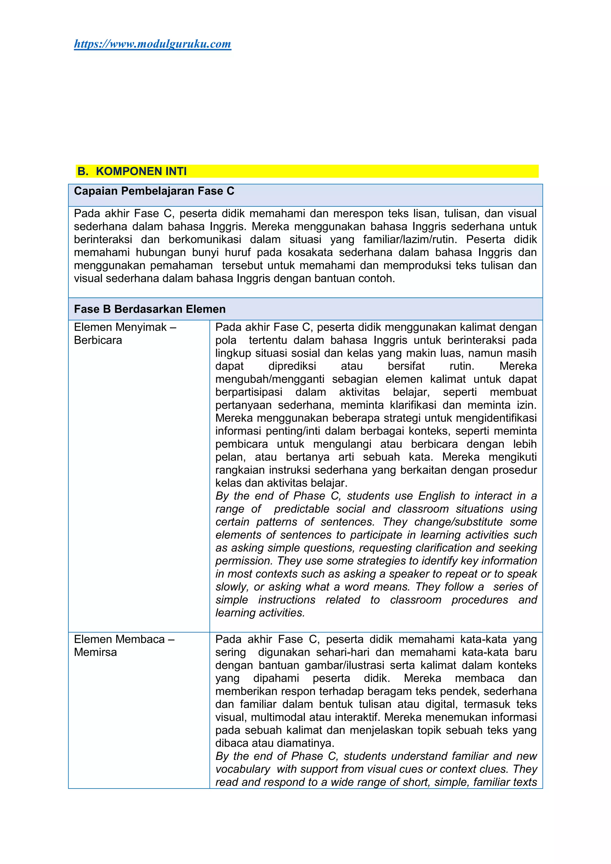 MODUL AJAR BAHASA INGGRIS KELAS 5 BAB 2 KURIKULUM MERDEKA.docx