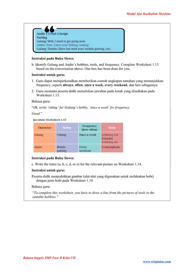 Modul Ajar BAHASA INGGRIS SMP KELAS 7 KURMER.docx