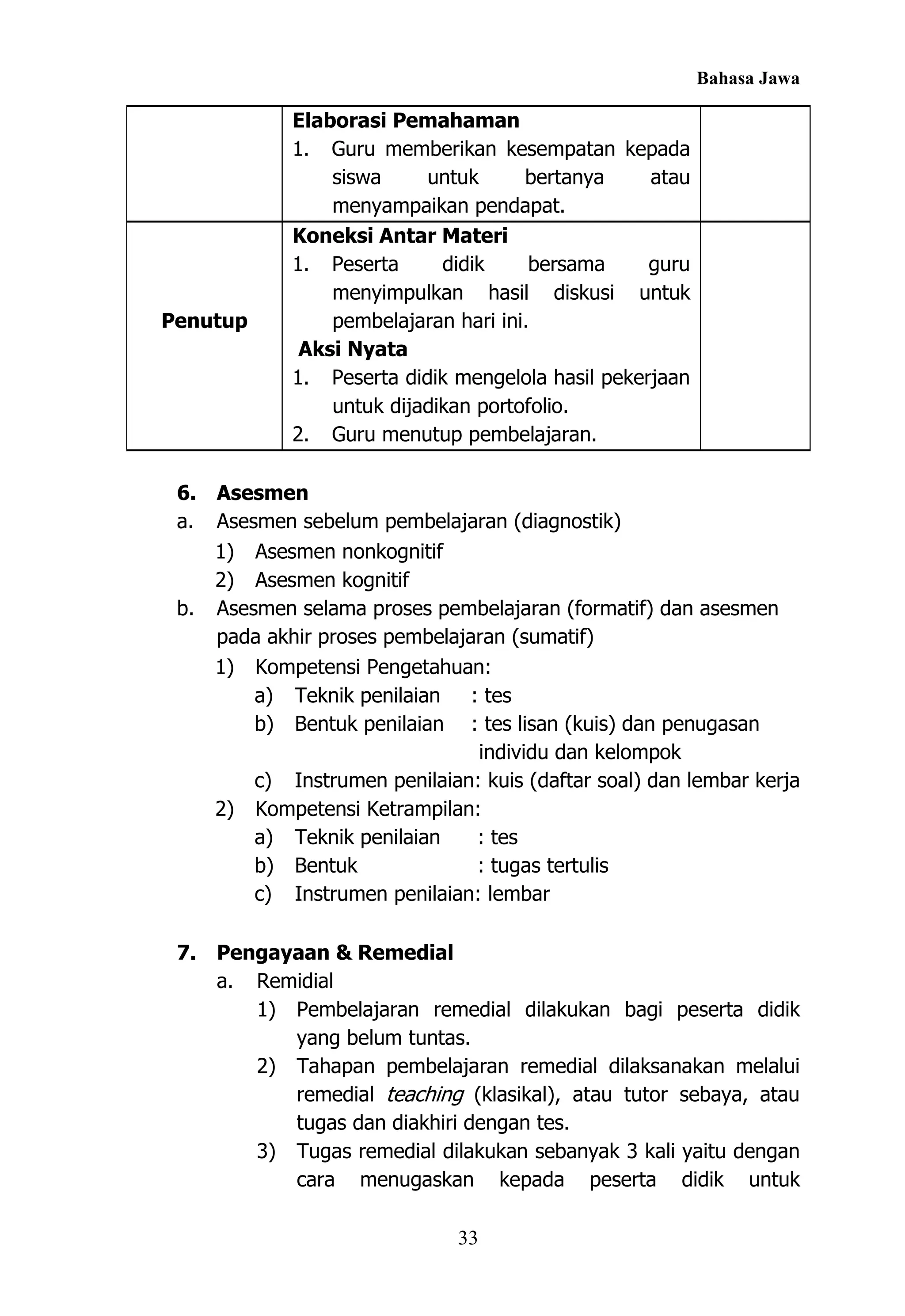 Modul ajar bahasa jawa kelas 10 ok.pdf