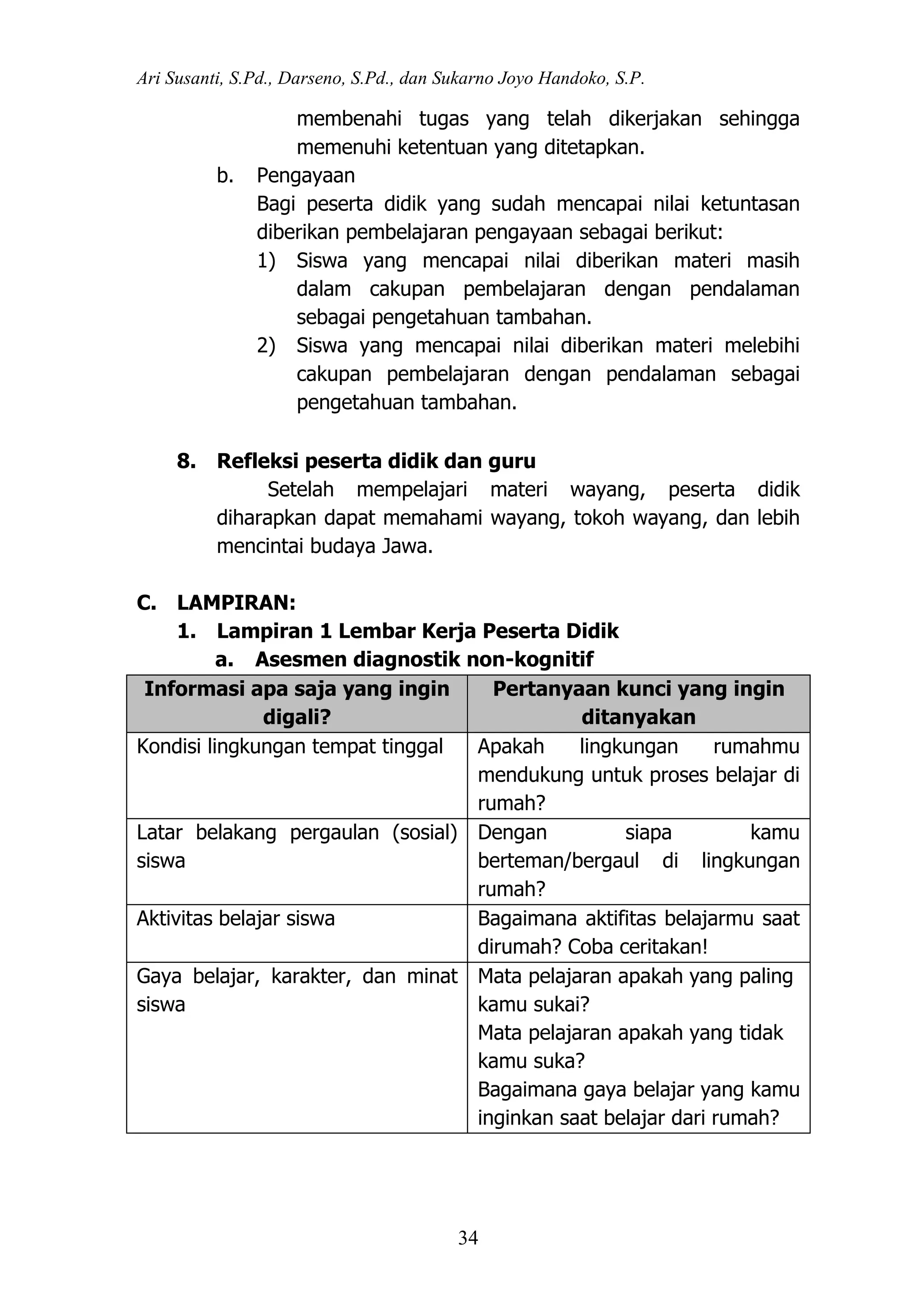 Modul ajar bahasa jawa kelas 10 ok.pdf