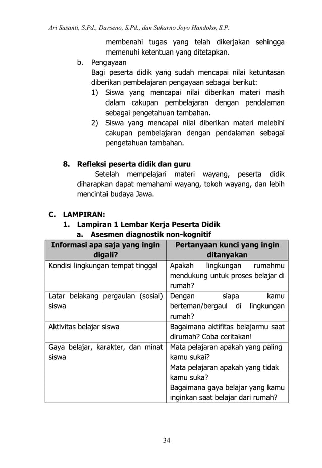 Modul ajar bahasa jawa kelas 10 ok.pdf