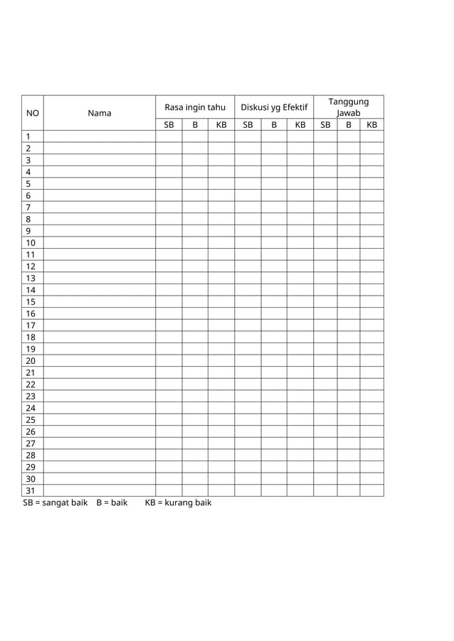 Modul Ajar (BANGUN RUANG SISI LENGKUNG).docx