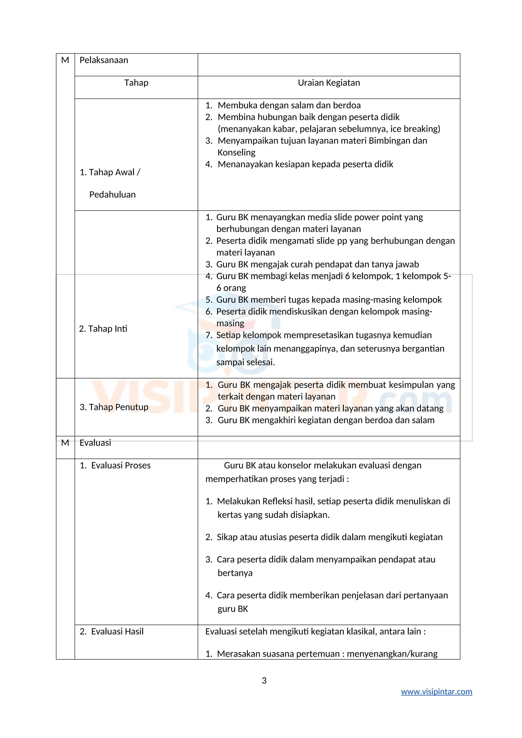 Modul Ajar BIMBINGAN KONSELING SMP KELAS 7 KURMER.docx