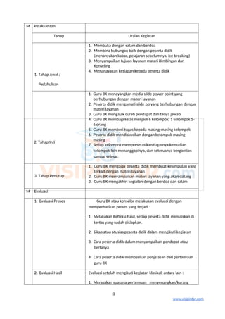 Modul Ajar BIMBINGAN KONSELING SMP KELAS 7 KURMER.docx