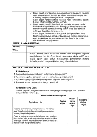 MODUL Ajar Teks Anekdot Bahasa Indonesia SMK | PDF