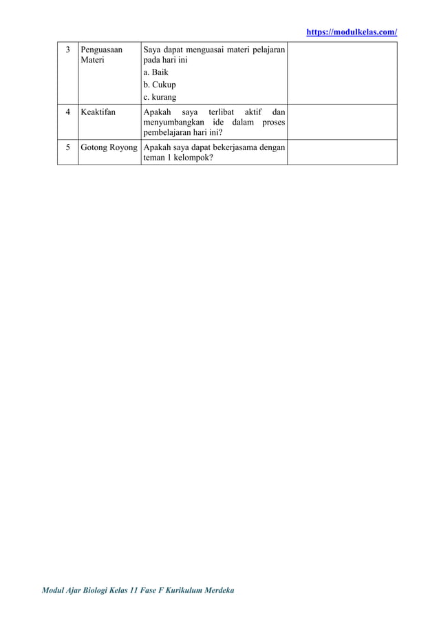 Modul Ajar Biologi Kelas 11 SMA/MA Fase F Kurikulum Merdeka | PDF