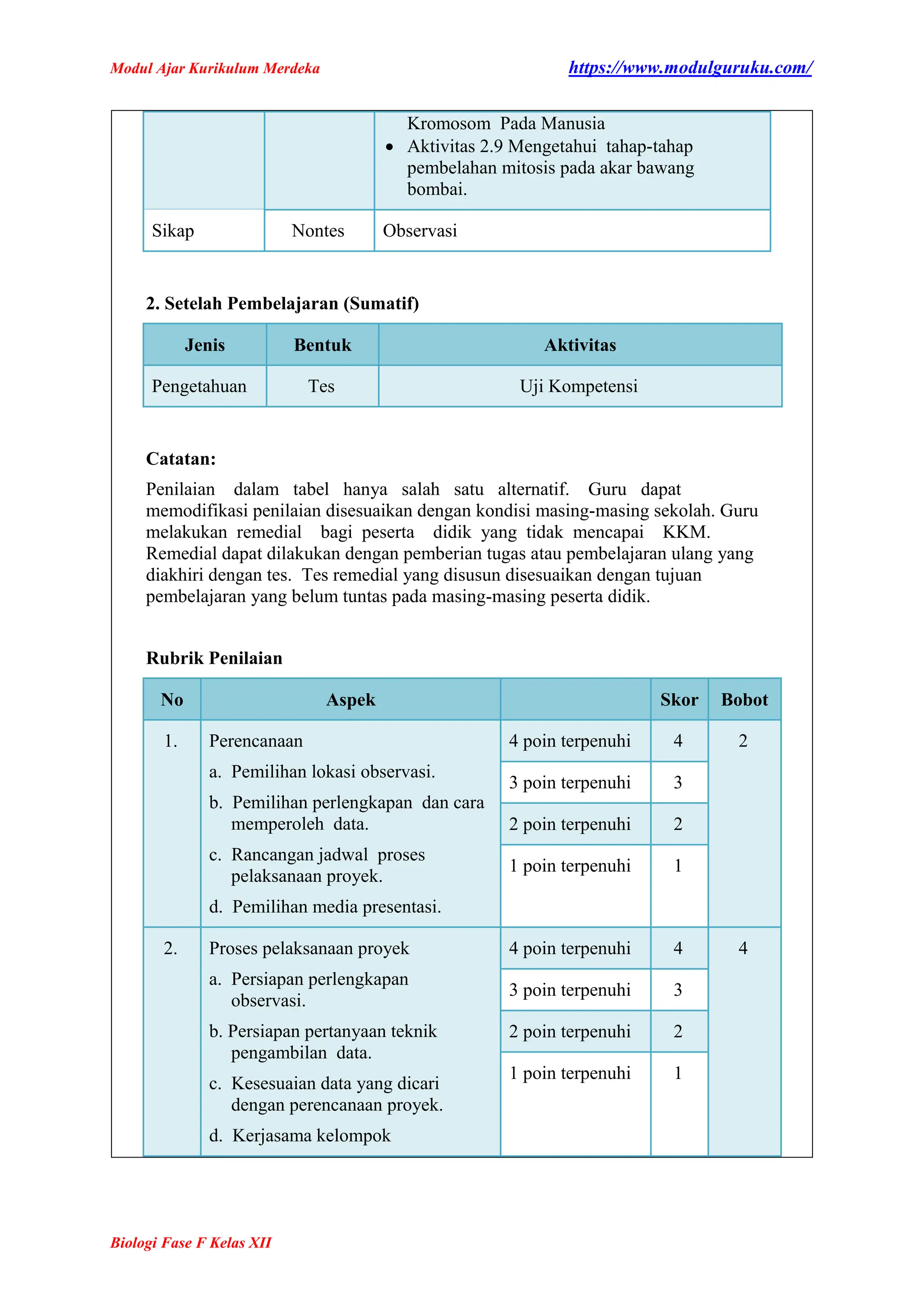 Modul Ajar Biologi Kelas 12 Fase F Kurikulum Merdeka | PDF
