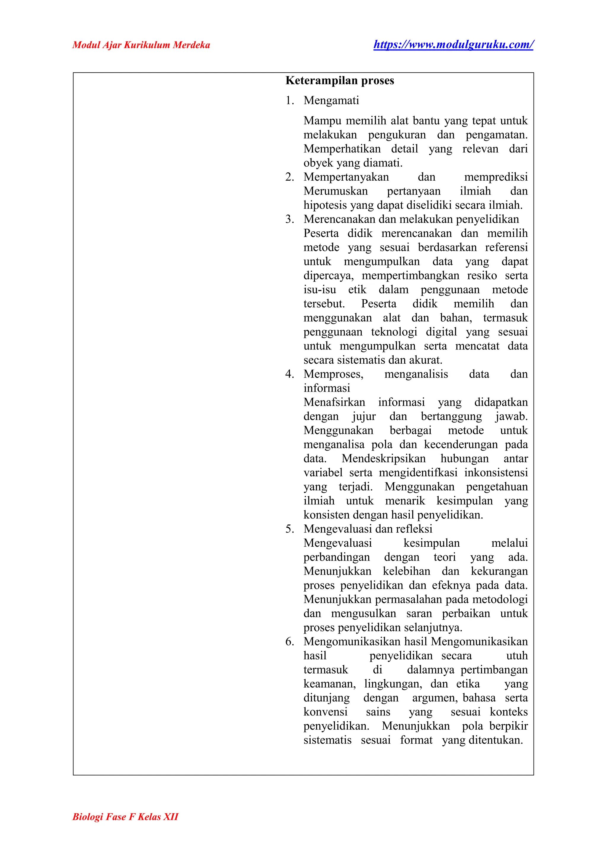 Modul Ajar Biologi Kelas 12 Fase F Kurikulum Merdeka | PDF