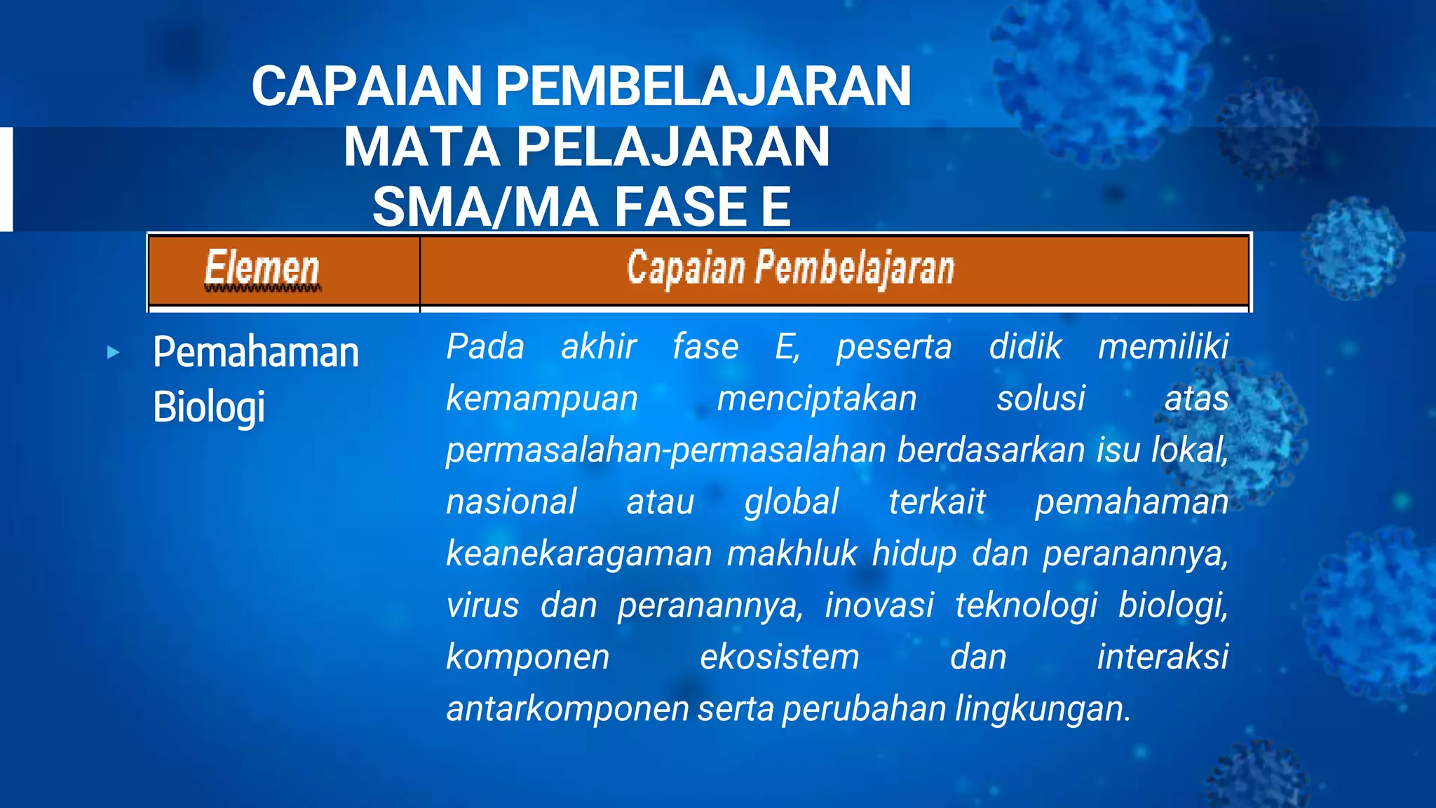 MODUL AJAR BIOLOGI VIRUS.pptx