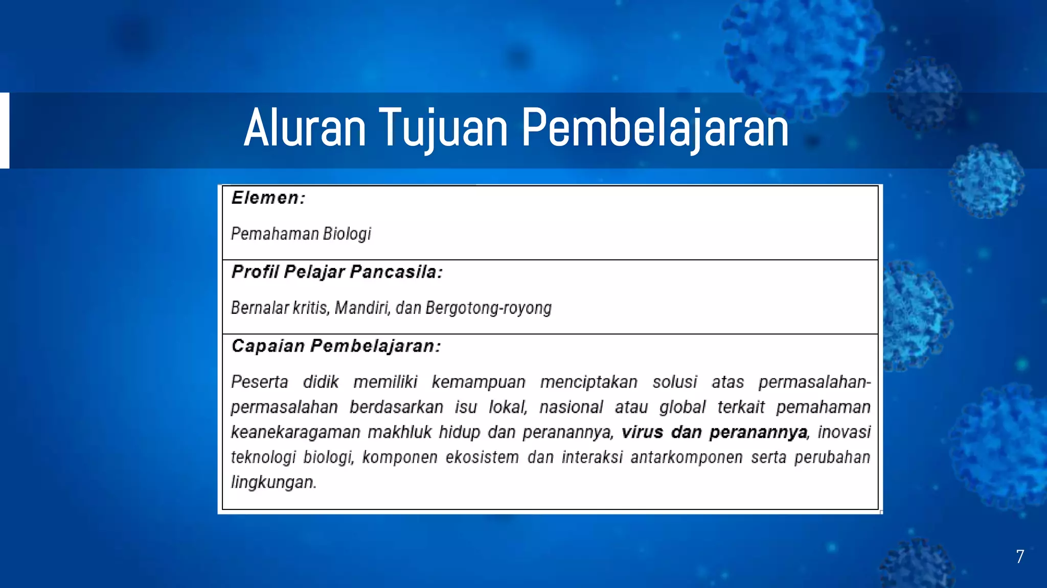 MODUL AJAR BIOLOGI VIRUS.pptx