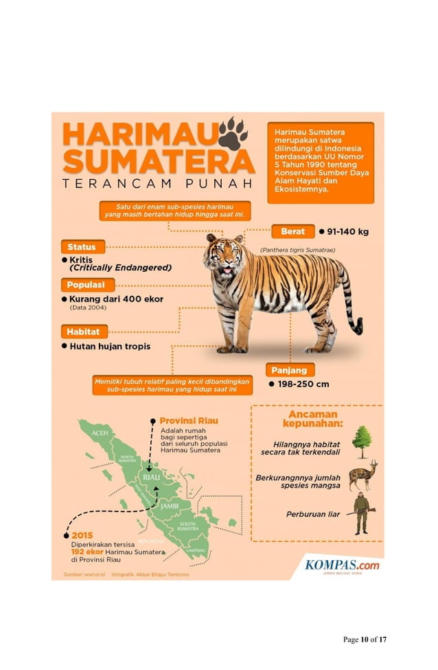 Modul Ajar Biosfer Kelas XI Geografi.docx