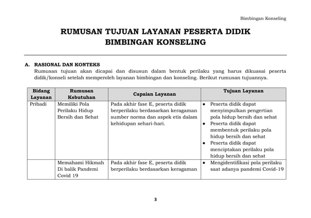 modul ajar bk.pdf