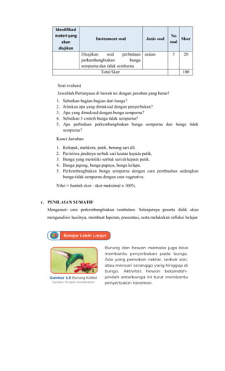 Modul Ajar Buk Nur Bunga Sempurna dan Tidak Sempurna.pdf