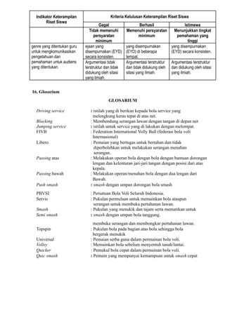 Modul ajar pelajaran penjas yang di peruntukan hususnya untuk guru penjas | PPT