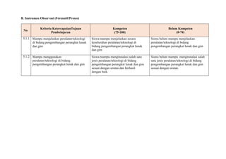 Modul Ajar Dasar-dasar Pengembangan Perangkat Lunak dan Gim - Perlalatan dan Teknologi di ...