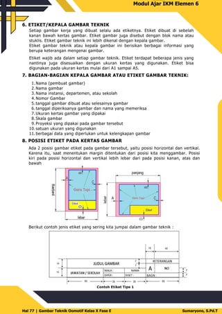 Modul Ajar Dasar-dasar Teknik Otomotif - RPP_MODUL GAMBAR TEKNIK ...