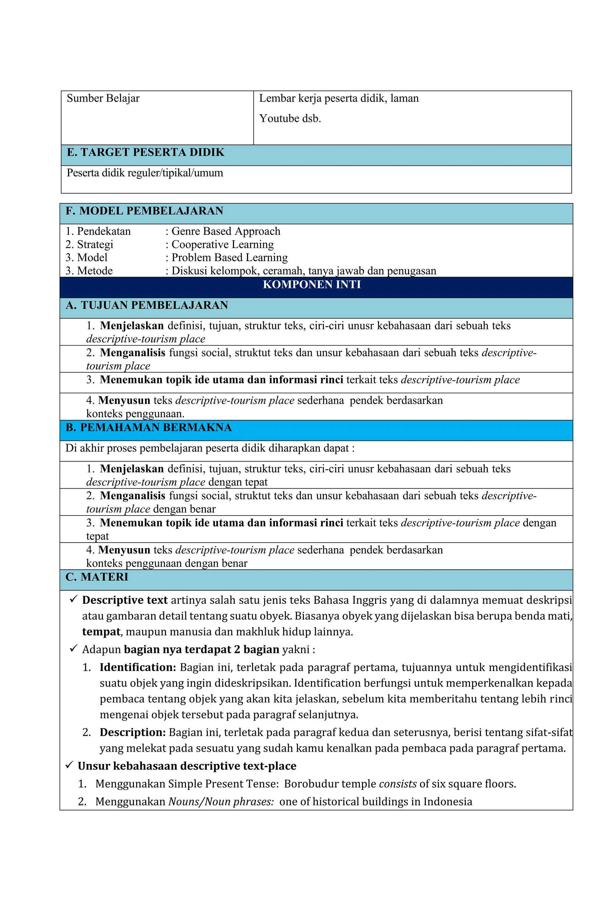 MODUL AJAR DESCRIPTIVE TEXT KELAS X SMK.pdf