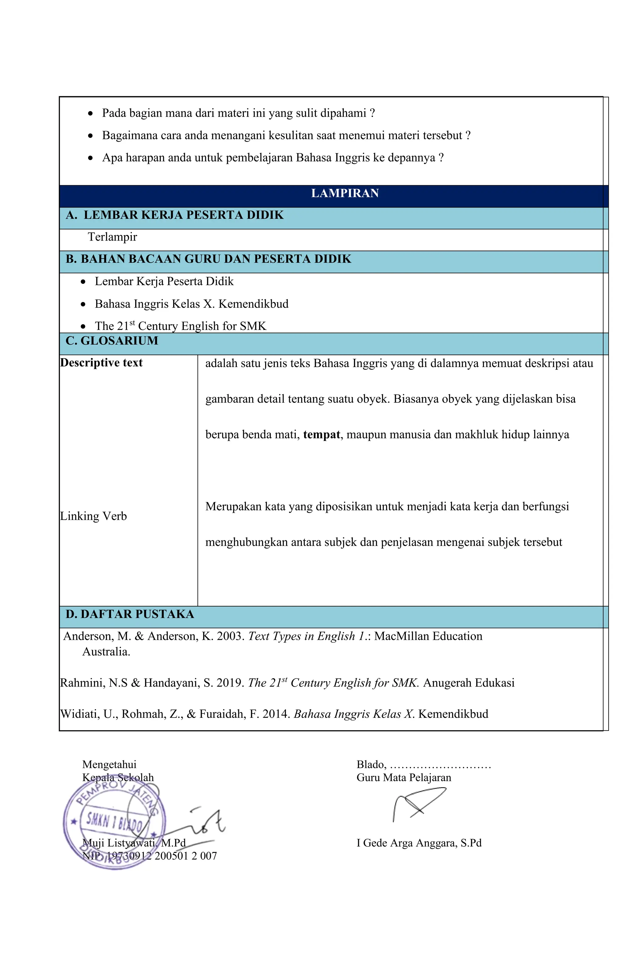 MODUL AJAR DESCRIPTIVE TEXT KELAS X SMK.pdf
