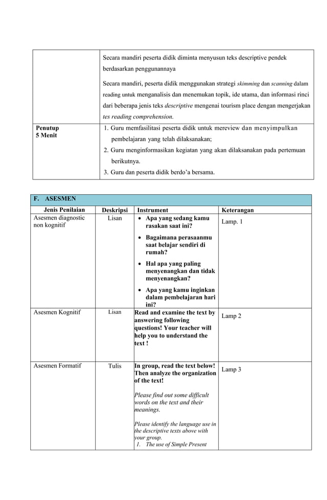 MODUL AJAR DESCRIPTIVE TEXT KELAS X SMK.pdf