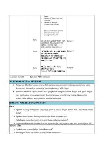 MODUL AJAR DESCRIPTIVE TEXT KELAS X SMK.pdf