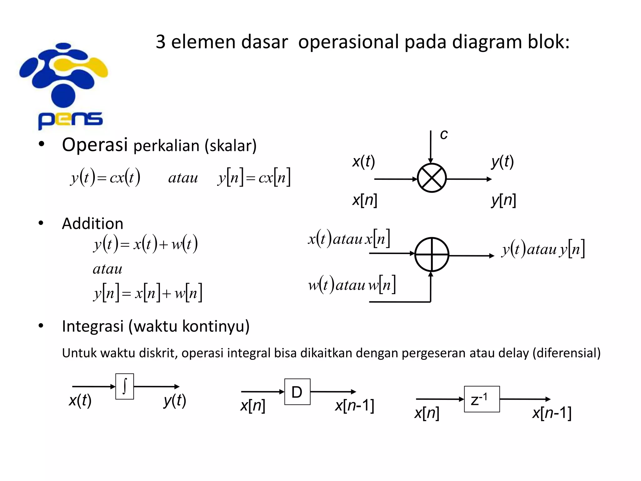 Modul ajar dsp_2020-bab_4_sistem linear time invariant | PPTX