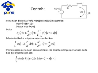 Modul ajar dsp_2020-bab_4_sistem linear time invariant | PPTX