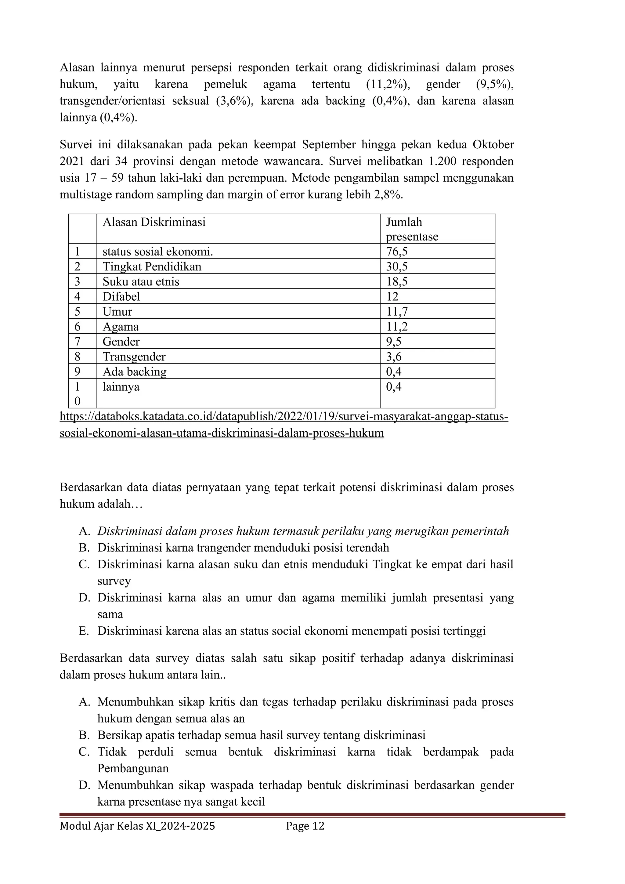 Modul Ajar_Ekin PMM kurikulum merdeka.docx