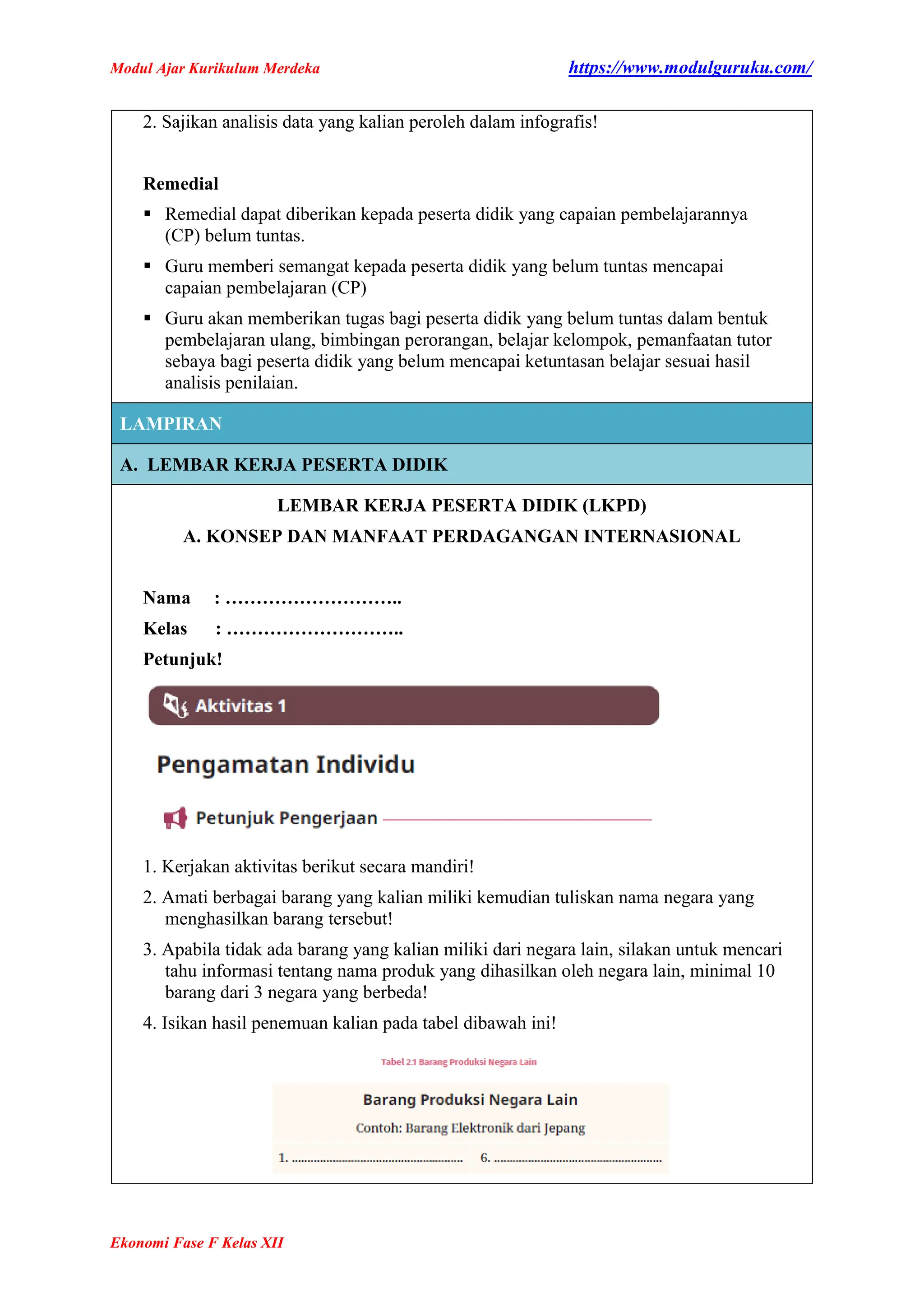 Modul Ajar Ekonomi Kelas 12 Fase F Kurikulum Merdeka | PDF