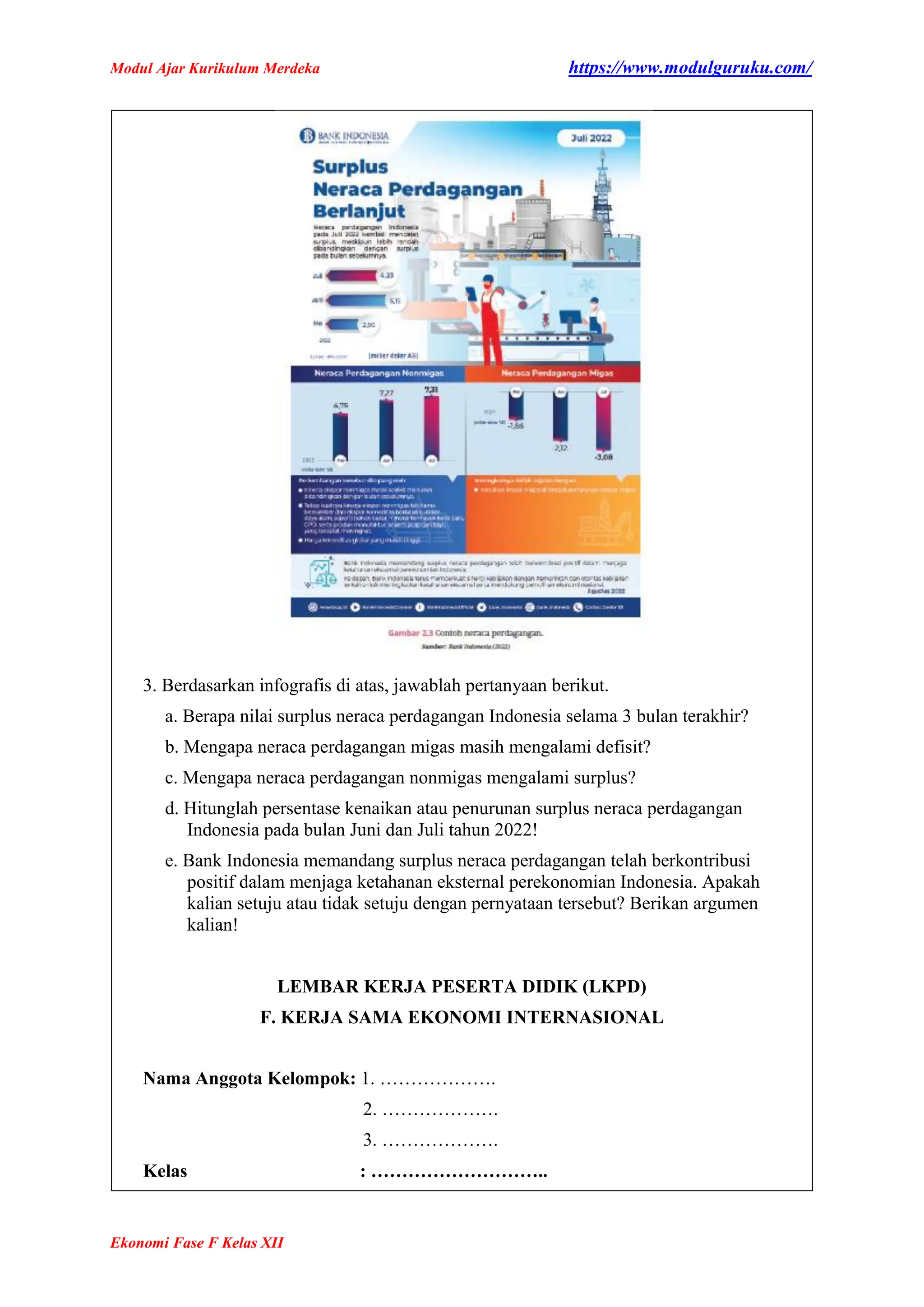 Modul Ajar Ekonomi Kelas 12 Fase F Kurikulum Merdeka | PDF