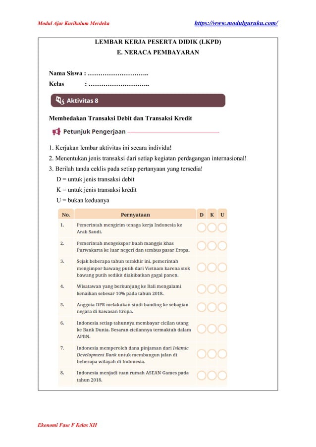 Modul Ajar Ekonomi Kelas 12 Fase F Kurikulum Merdeka | PDF