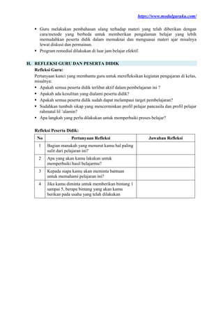 Modul Ajar Fikih Kelas 7 Fase D Kurikulum Merdeka | PDF